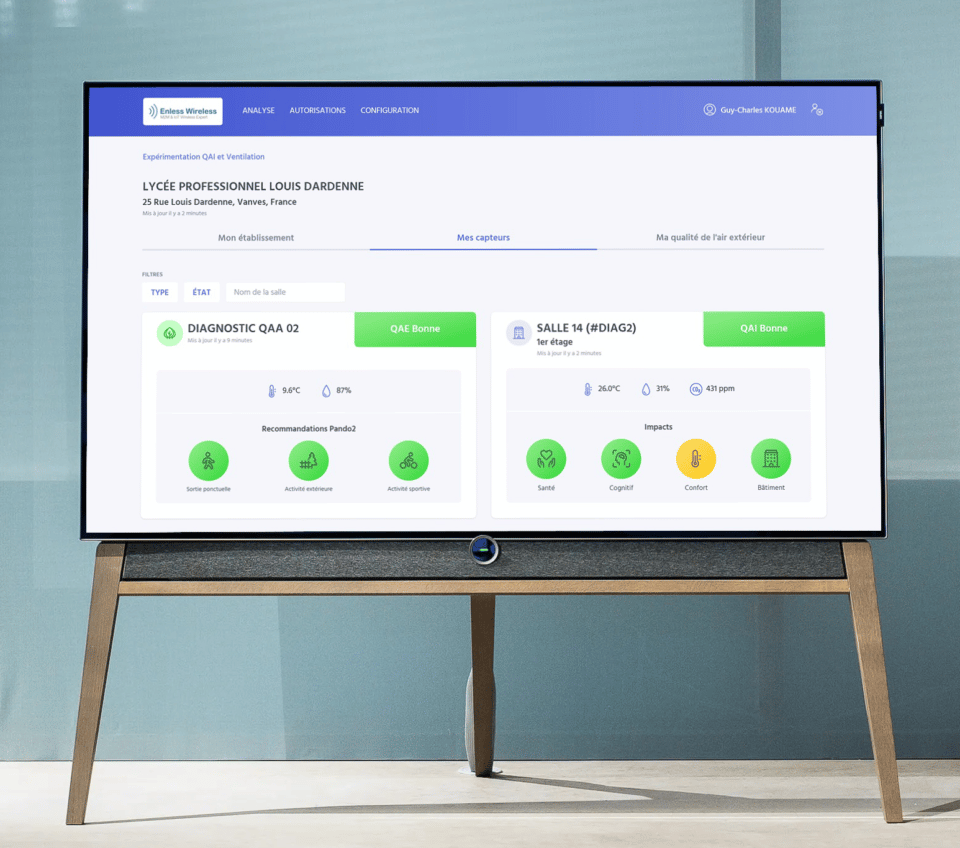 Indoor Air Quality : the Enless sensors are now integrated to the PANDO ...