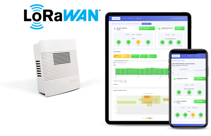 Indoor Air Quality : the Enless sensors are now integrated to the PANDO ...