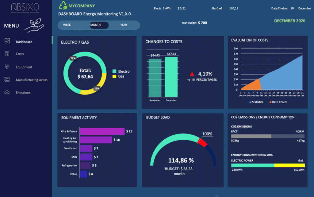 Enless in Morocco with ABSIX.0 receives approval from the ANRT for its ...